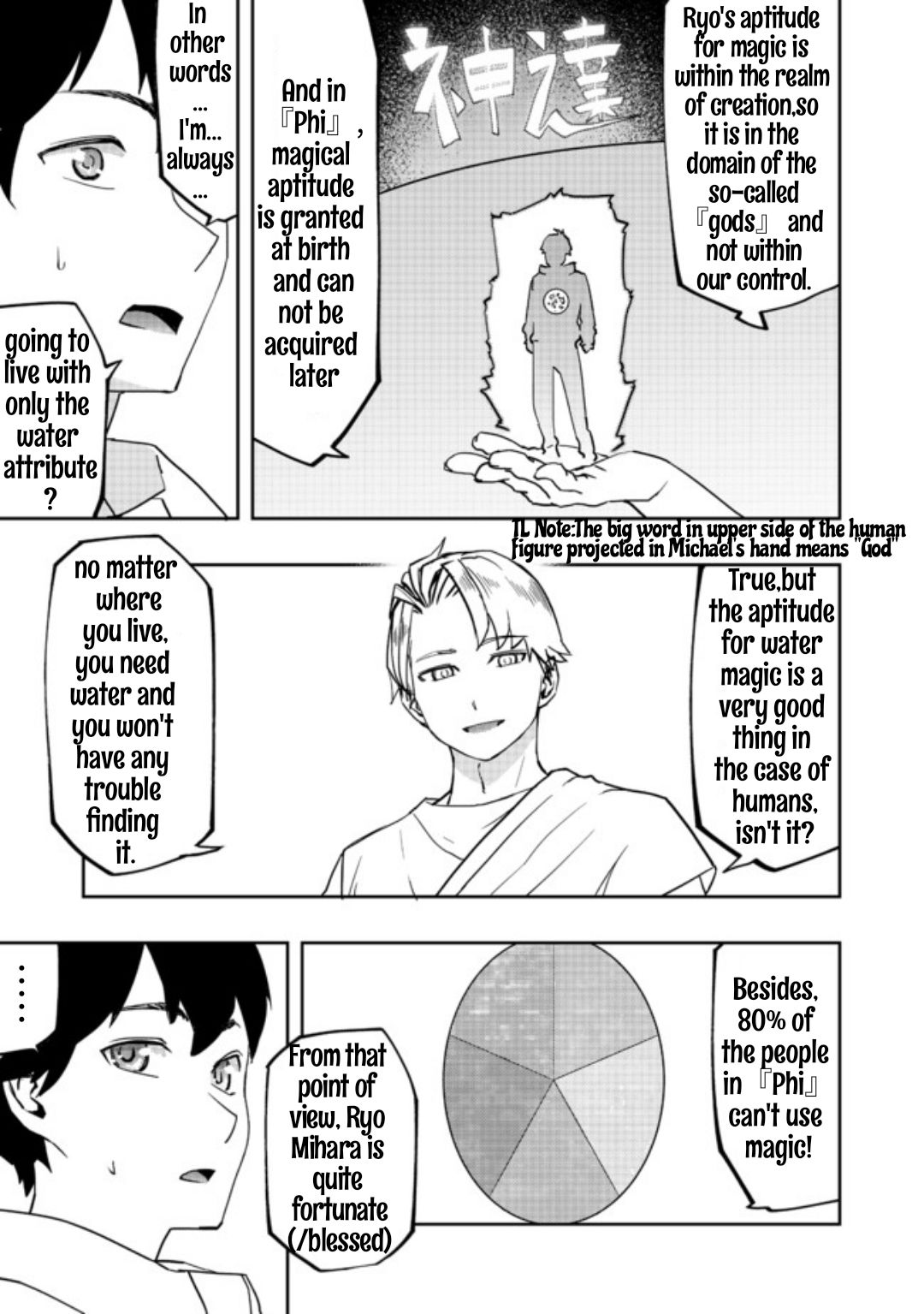 Water Magician - chapter 1 - Kissmanga